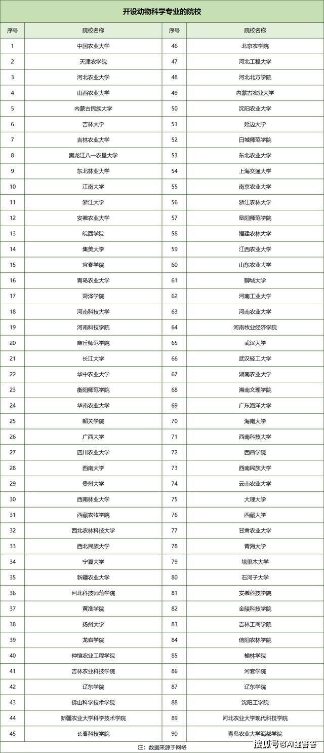 揭秘:那些月薪过万的冷门工作,默默赚得盆满钵满! 百合树ai写作 专业学术论文写作助手